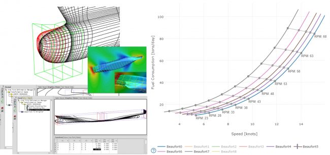 Making weather-routed voyage planner openly available – NAPA