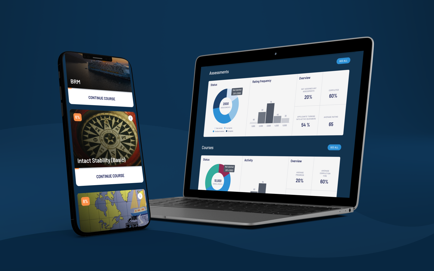 NAPA and Simwave partner to improve access to stability training for ...