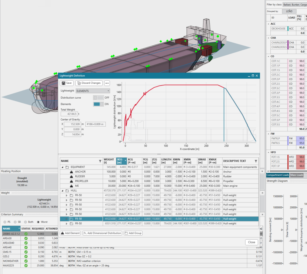NAPA R2023.1 Released for Ship Design | DailyCADCAM